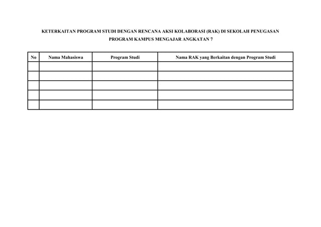 FORMAT RENCANA AKSI KOLABORASI (RAK) MAHASISWA KM 7.docx.docx