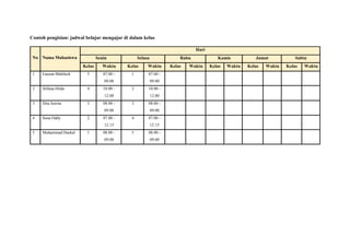 FORMAT RENCANA AKSI KOLABORASI (RAK) MAHASISWA KM 7.docx.docx