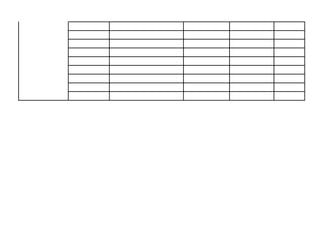 FORMAT RENCANA AKSI KOLABORASI (RAK) MAHASISWA KM 7.docx.docx