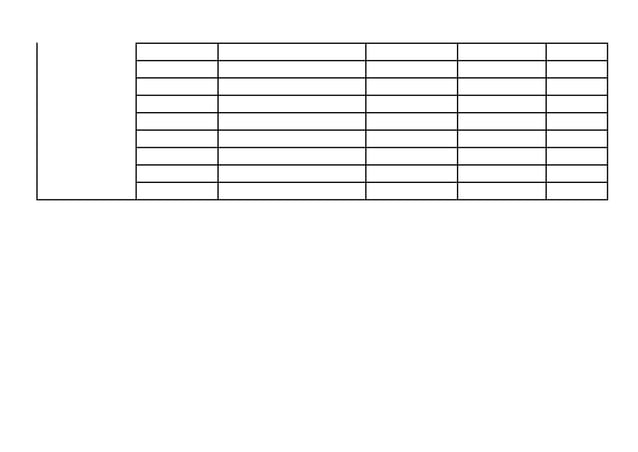 FORMAT RENCANA AKSI KOLABORASI (RAK) MAHASISWA KM 7.docx.docx