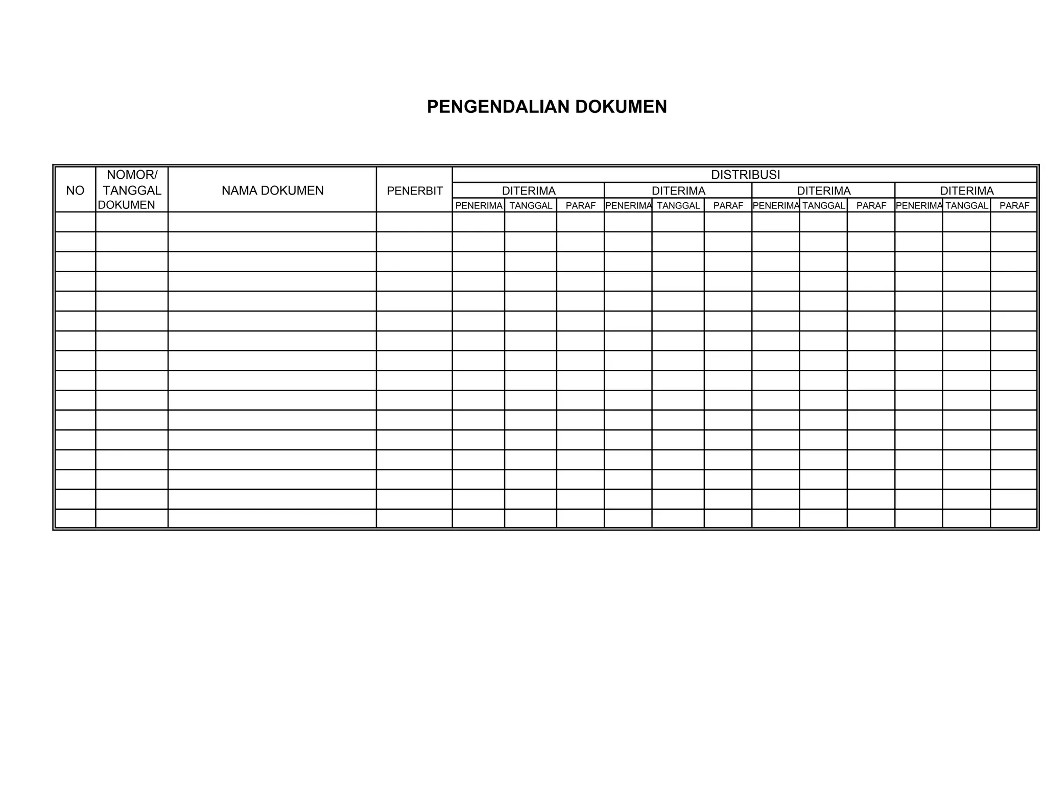 Format rk3 k dinas pu | PDF