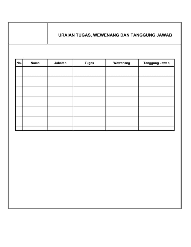 Format rk3 k dinas pu | PDF