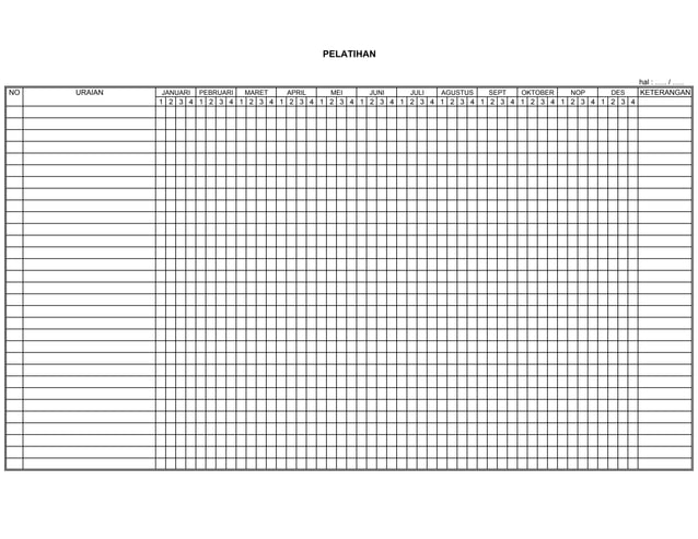 Format rk3 k dinas pu | PDF