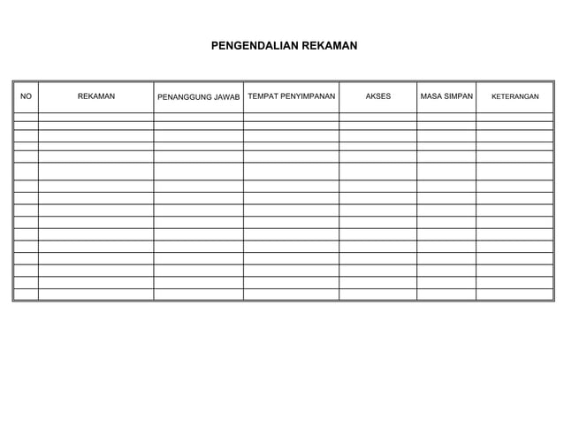 Format rk3 k dinas pu | PDF