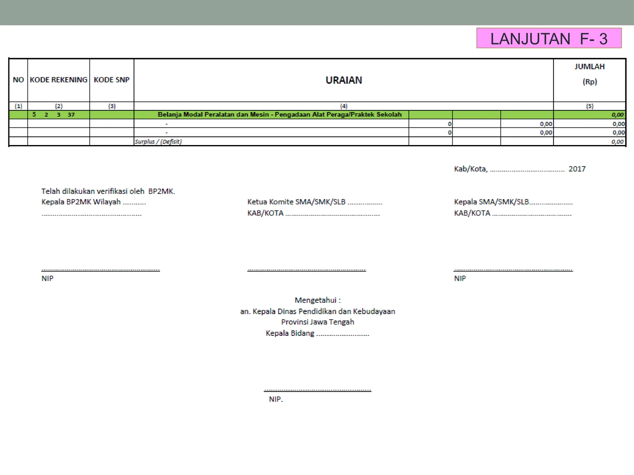 format Rencana Kegiatan Aanggaran S-2017 .pptx