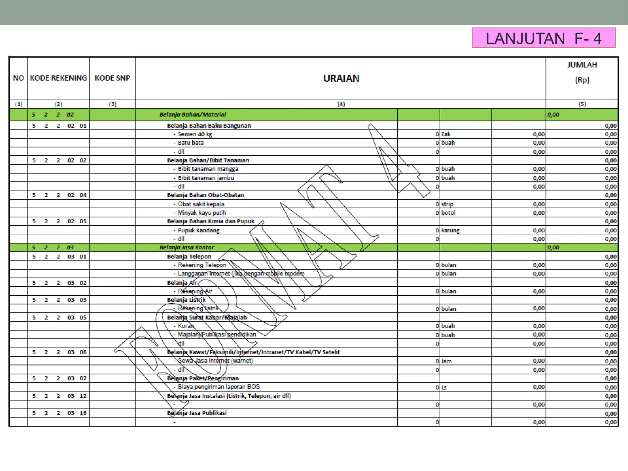 format Rencana Kegiatan Aanggaran S-2017 .pptx