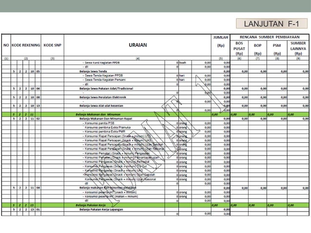 format Rencana Kegiatan Aanggaran S-2017 .pptx