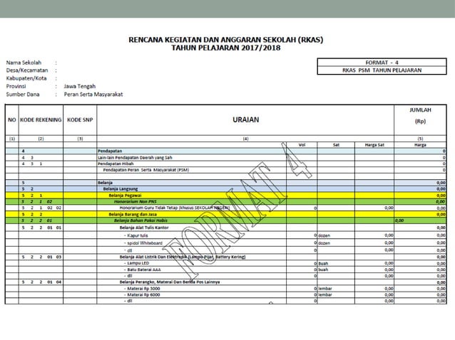 format Rencana Kegiatan Aanggaran S-2017 .pptx