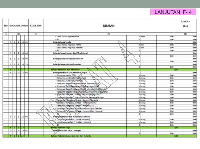 format Rencana Kegiatan Aanggaran S-2017 .pptx