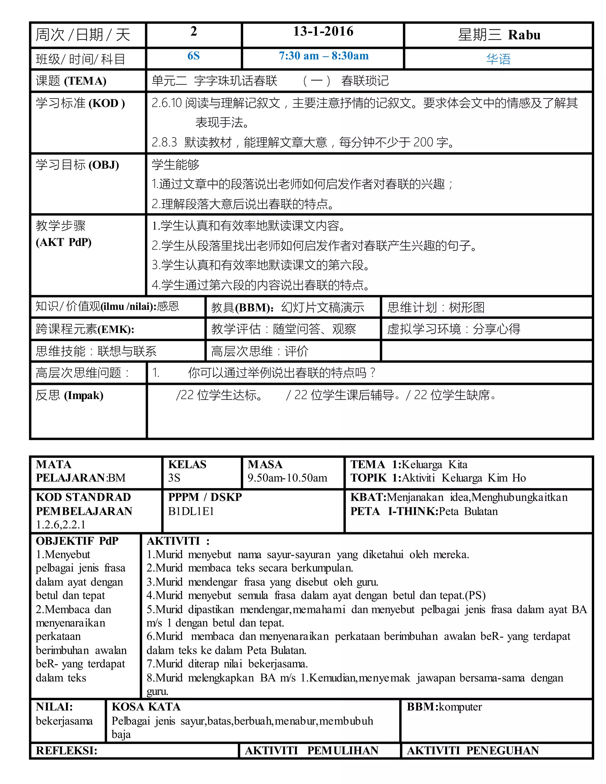 Format rph 2017 | PDF