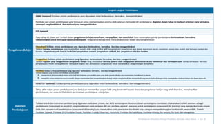 format RPP pembelajaran mendalam untuk guru.pptx