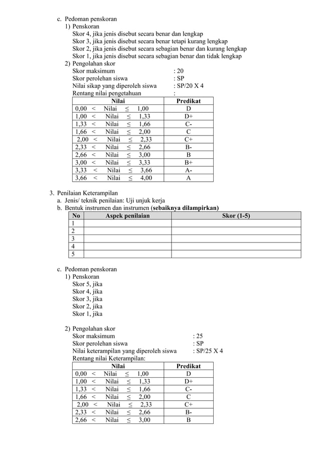 Format RPP Kurikulum 2013 | PDF