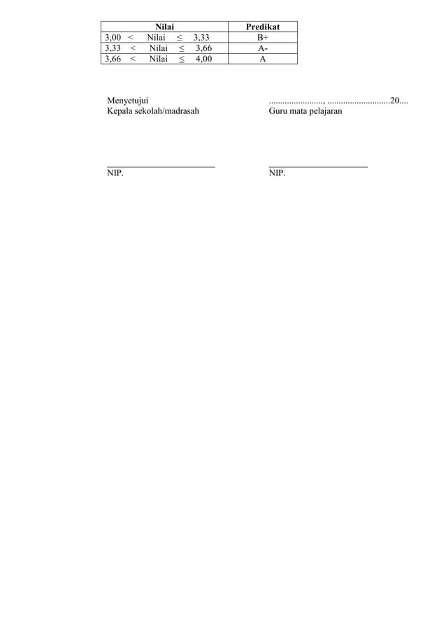 Format RPP Kurikulum 2013 | PDF