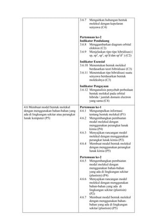 Format RPP Bentuk Molekul PBL.pdf