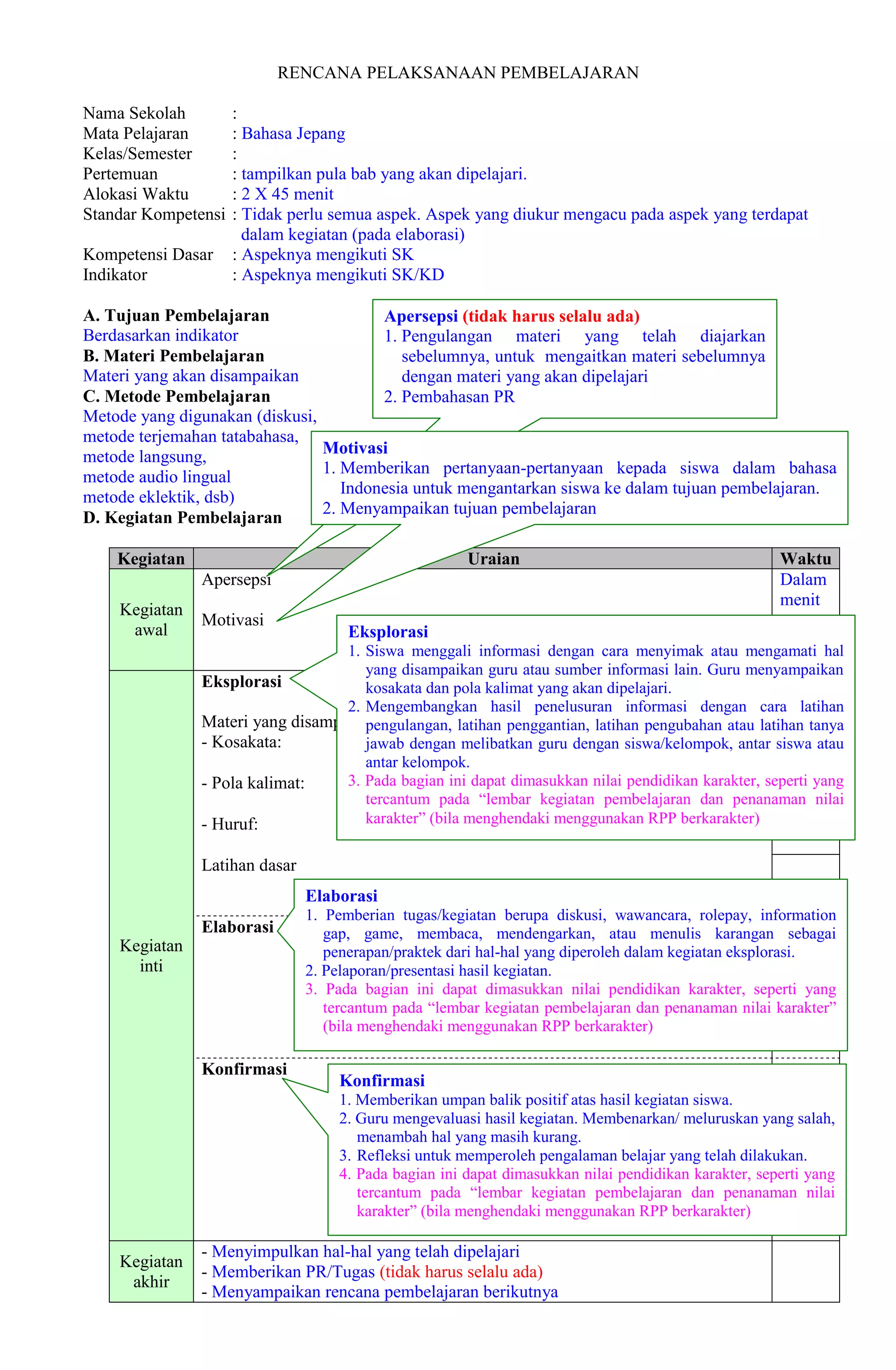 Format RPP Berkarakter | PDF