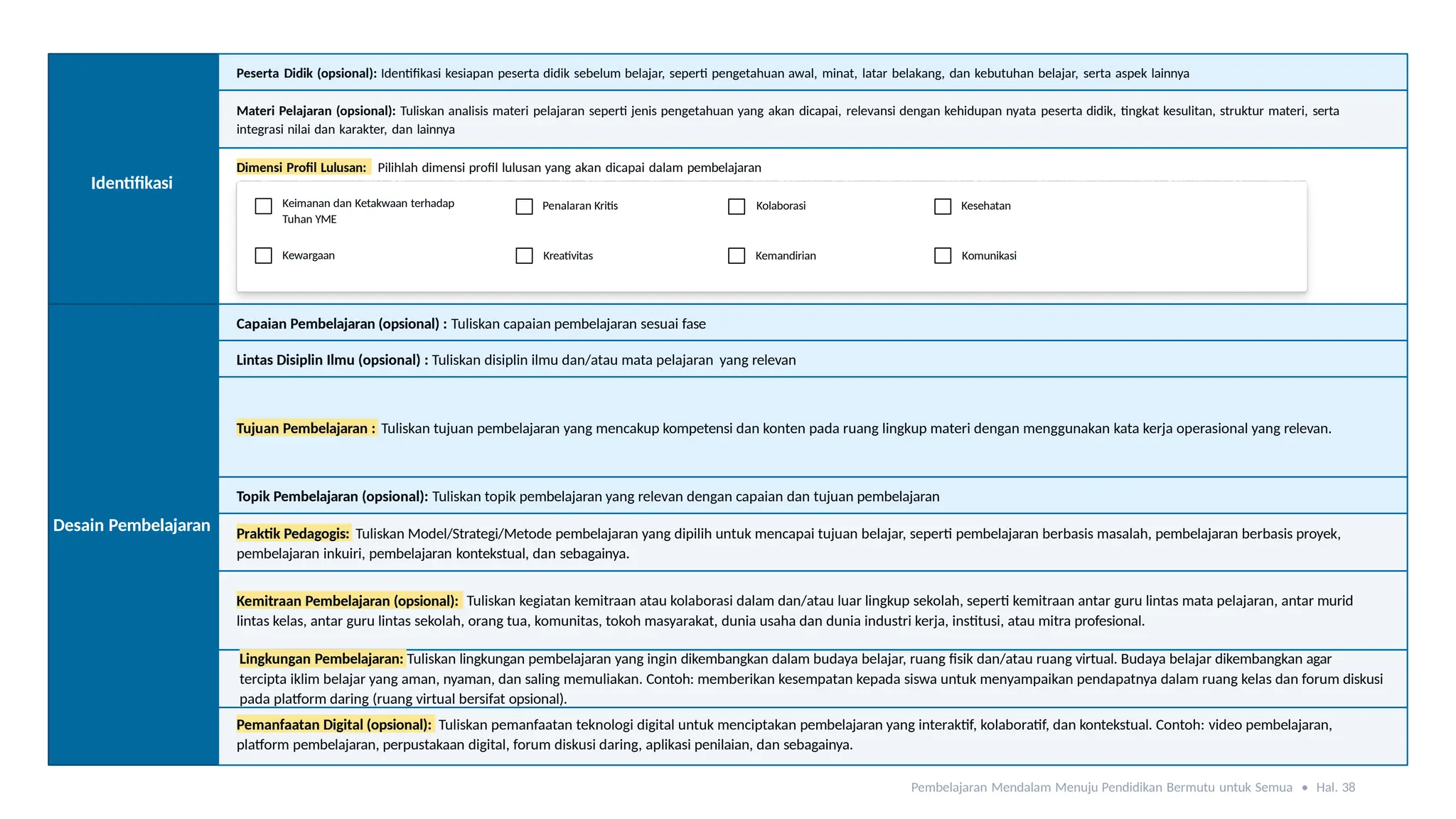 Format RPP Deep Learningggggggggggggggg.pptx