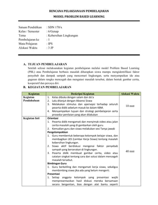 Format RPP Model PBL.docx