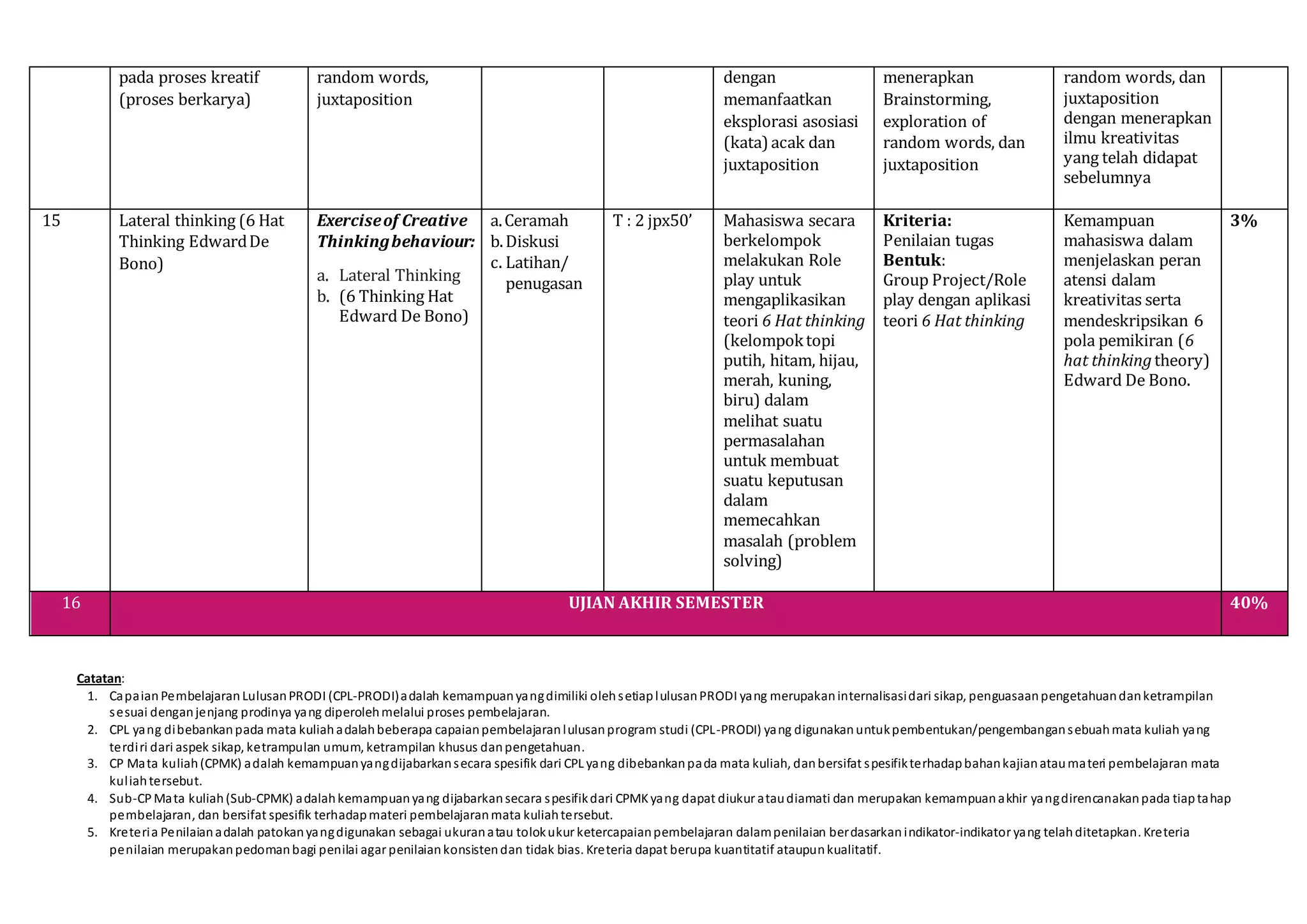 Format RPS Animasi semester genap 2021_2022.docx