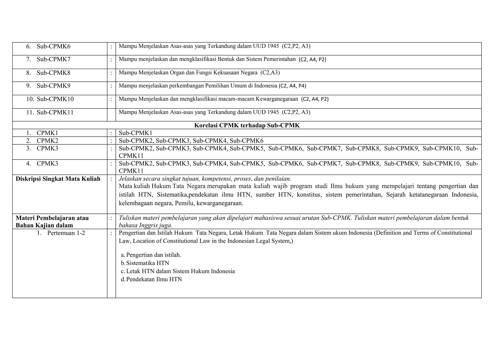 Format RPS HTN OBE Tahun 2022.doc