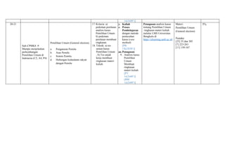 Format RPS HTN OBE Tahun 2022.doc