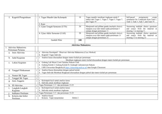 Format RPS HTN OBE Tahun 2022.doc