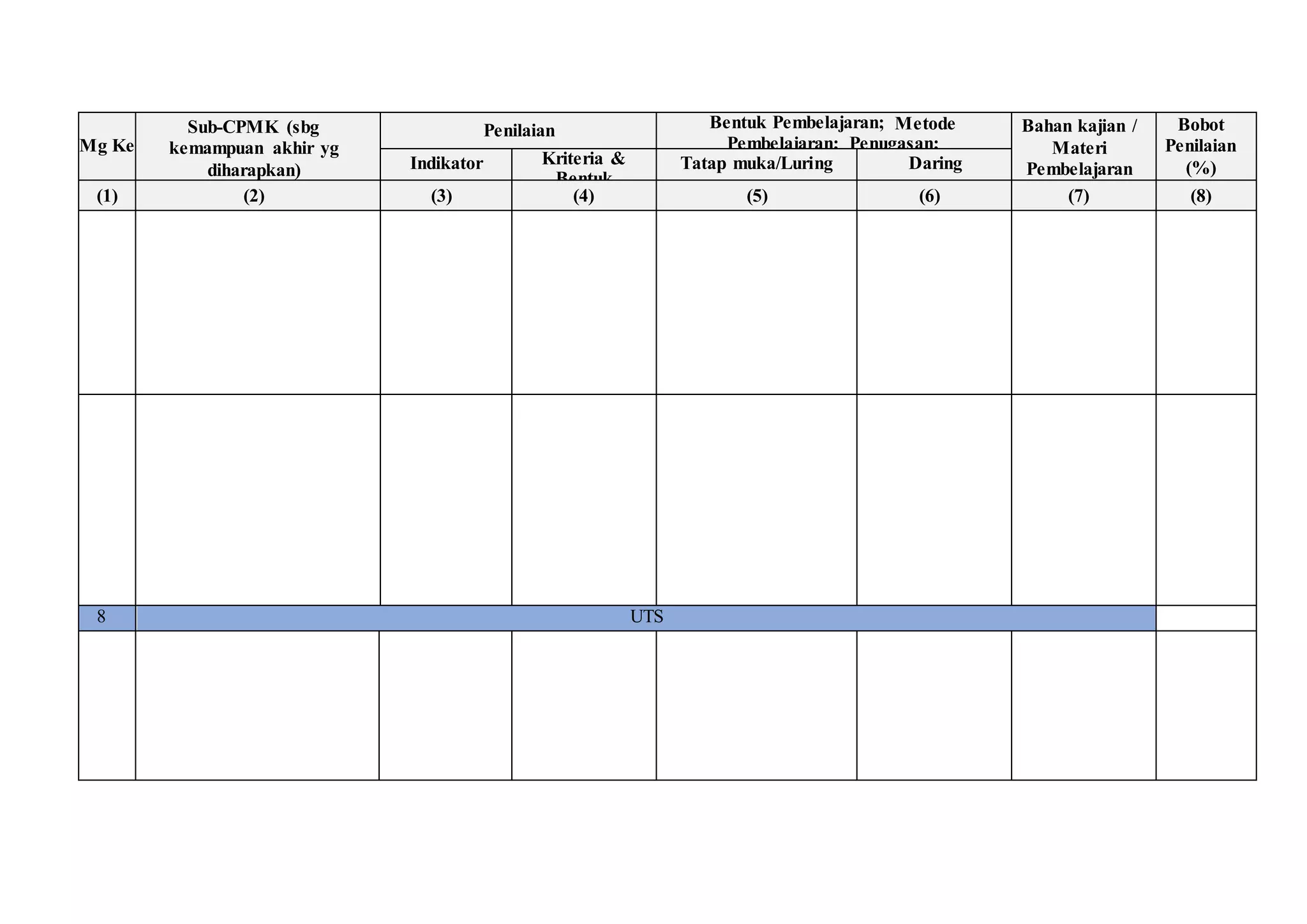 FORMAT RPS LP3M.docx