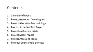 Project Work details | PPT