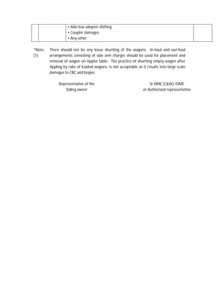 FORMATS AND CHECK.....................pdf