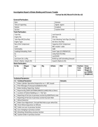 FORMATS AND CHECK.....................pdf