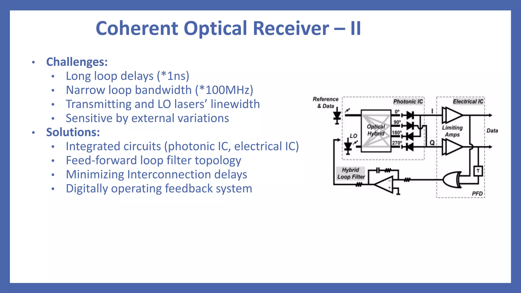 Formats for coherent optical communications -OPTICAL COMMUNICATIONS | PPTX