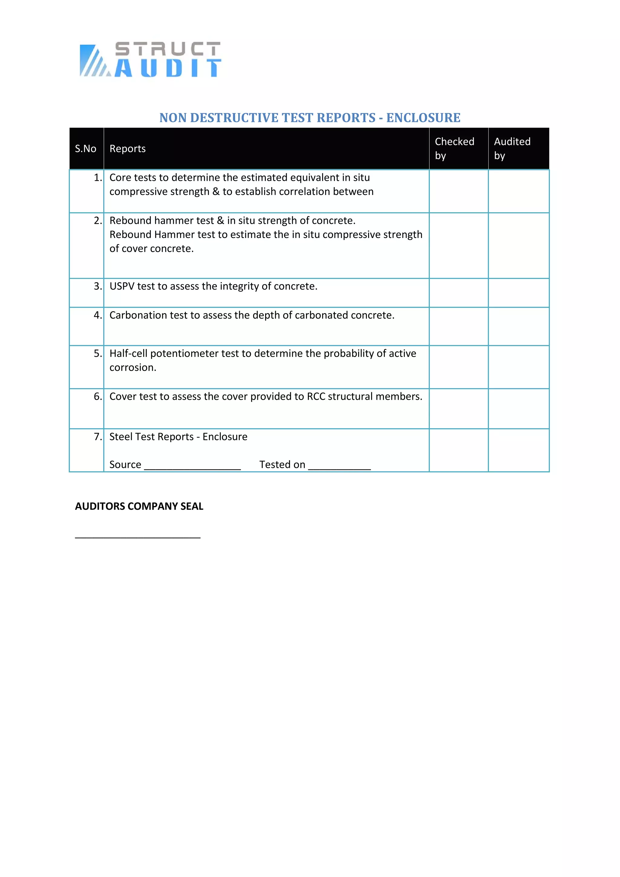 Formats for struct audit report | PDF