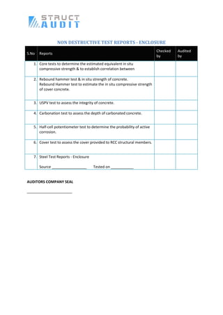 Formats for struct audit report | PDF