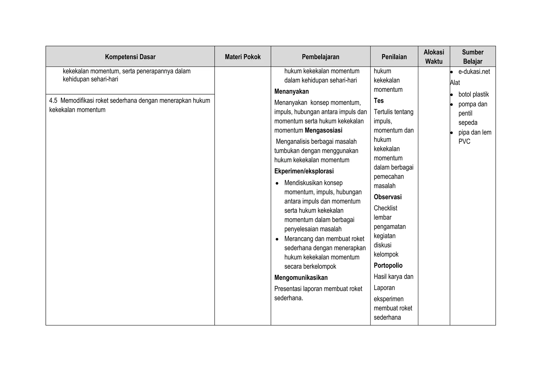 Format silabus baru | DOCX