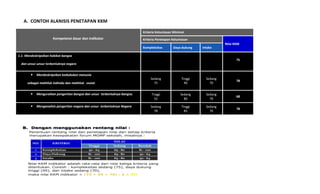 Format sk kd, silbus, kkm | DOCX