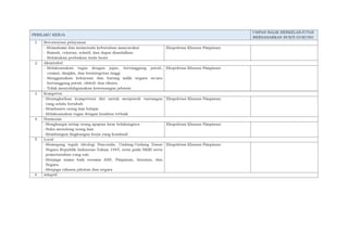 FORMAT SKP 2022 UNTUK KP APRIL & OKTOBER 2022 (Lihat Kuantitatif).pdf