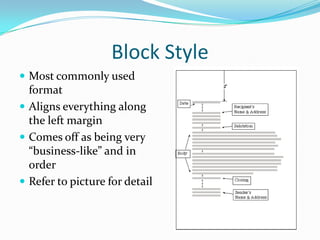 Formats of letters | PPTX