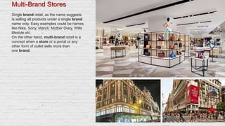 Formats of Retail | PPT