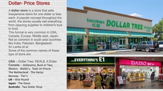 Formats of Retail | PPT