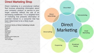 Formats of Retail | PPT