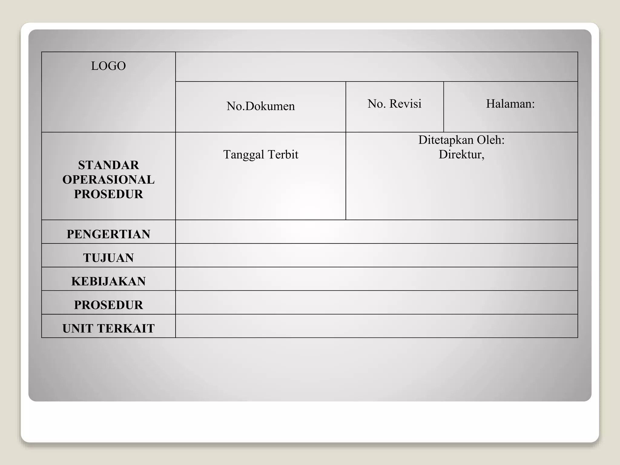 FORMAT SOP.pptx