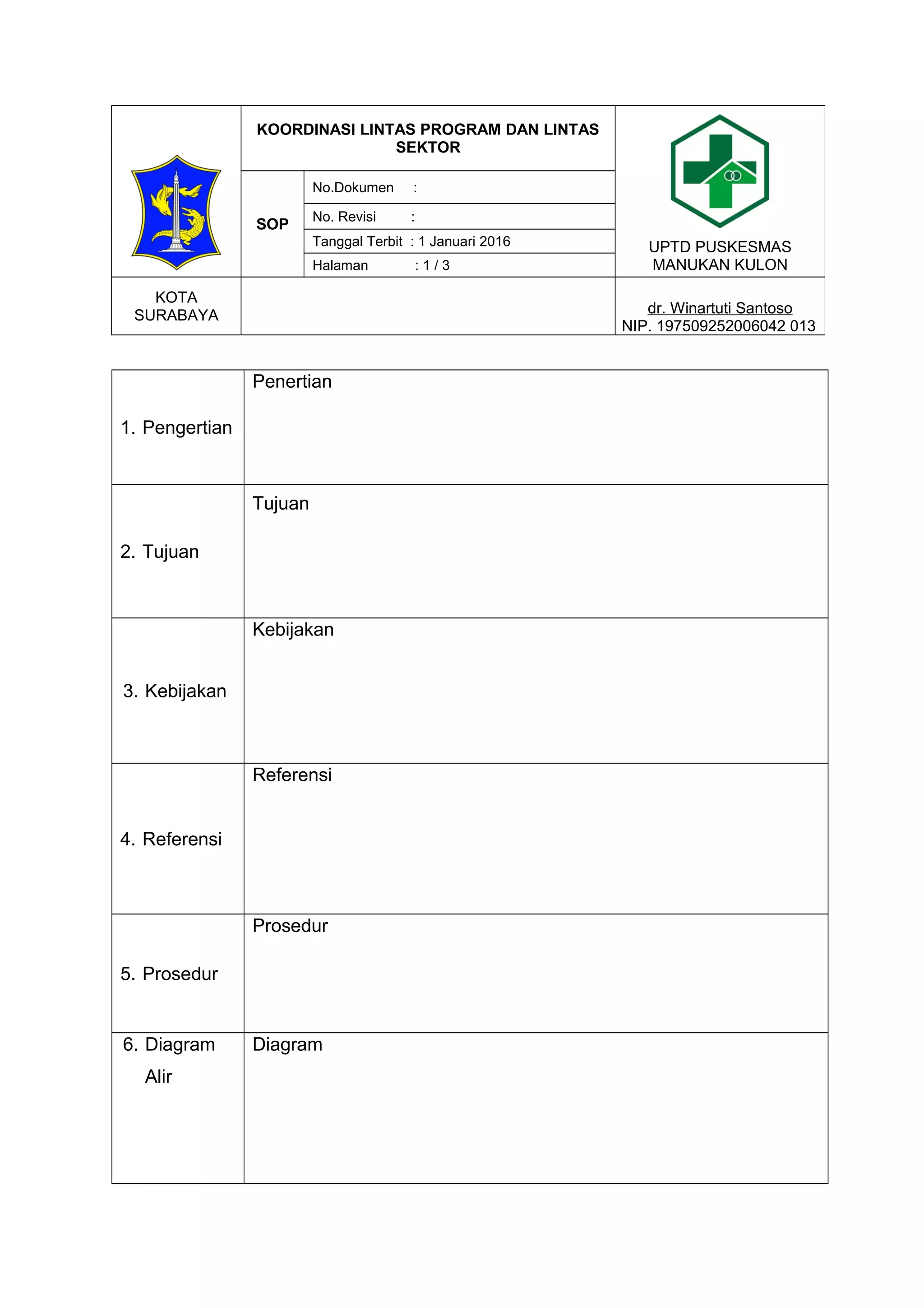 Format sop new | DOC