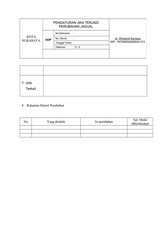 Format sop new | DOC