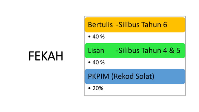 FORMAT SPPIM 2023.pdf