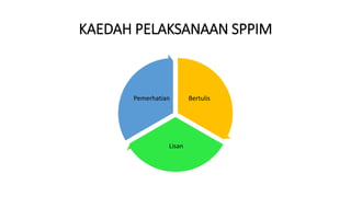 FORMAT SPPIM 2023.pdf