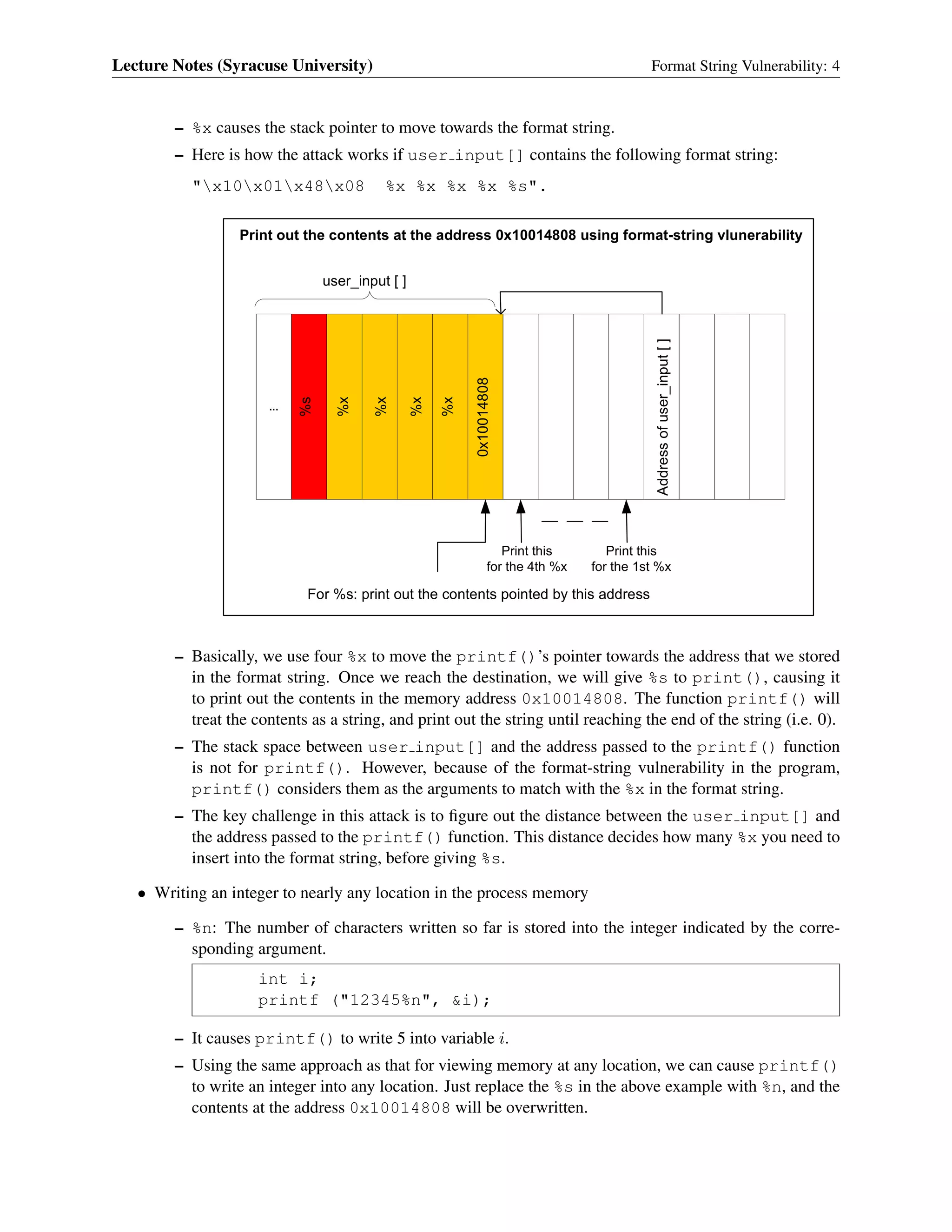 Format String Pdf 
