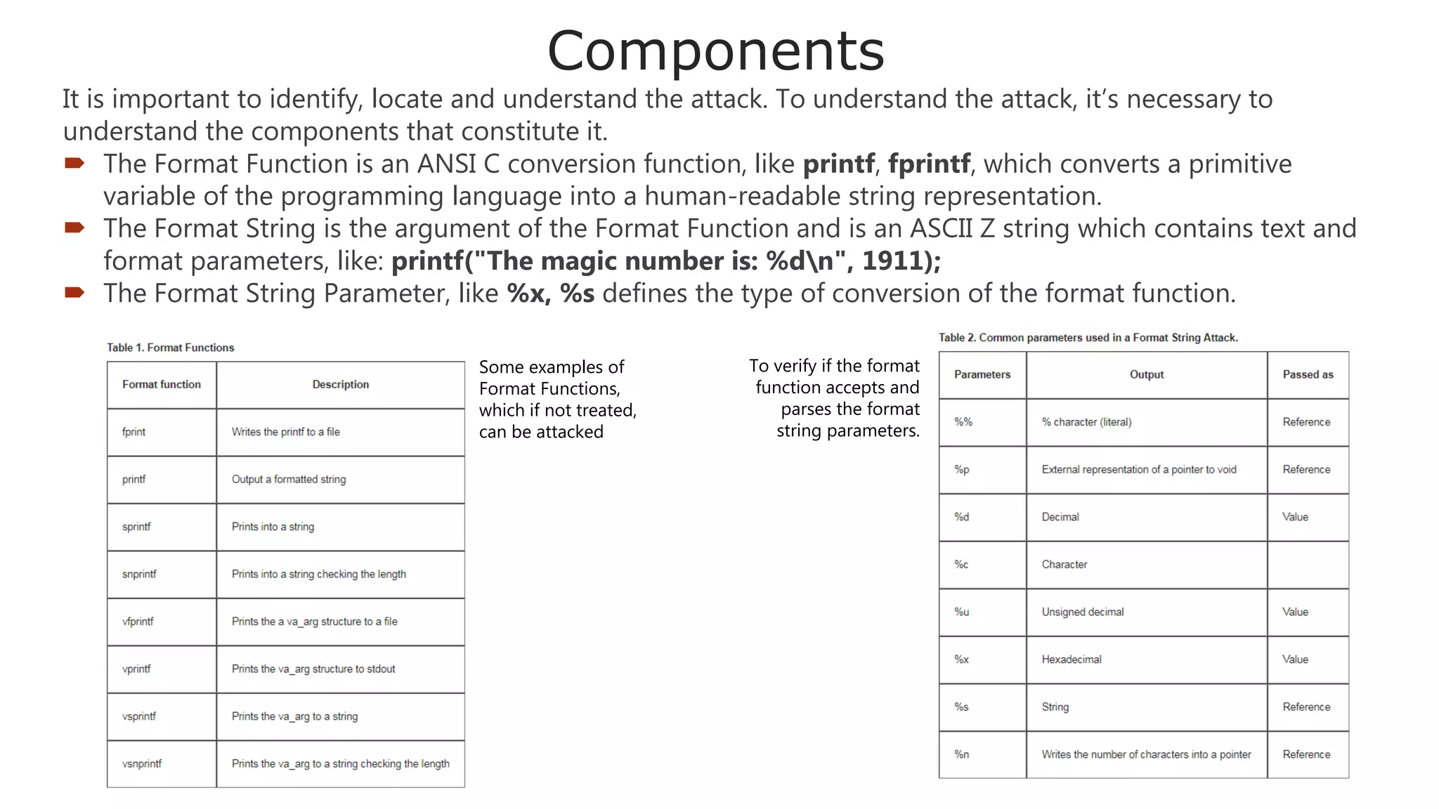 Format String Attack | PPTX