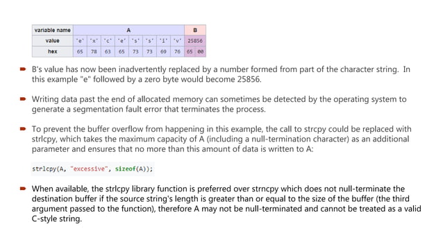 Format String Attack | PPTX