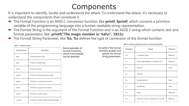 Format String Attack | PPTX