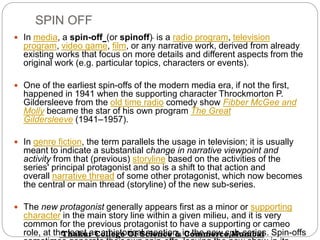 Understanding TV Formats & Types Part- D | PPTX