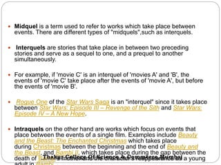 Understanding TV Formats & Types Part- D | PPTX